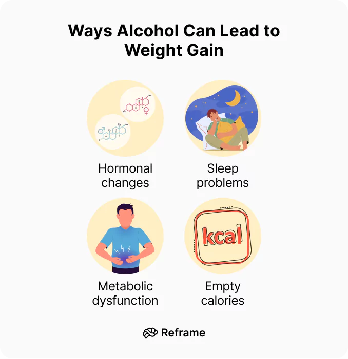 Does Alcohol Increase Appetite? The Science Explained